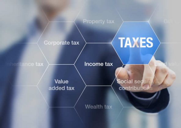 Registering Your Business With The CRA | OBC Blog